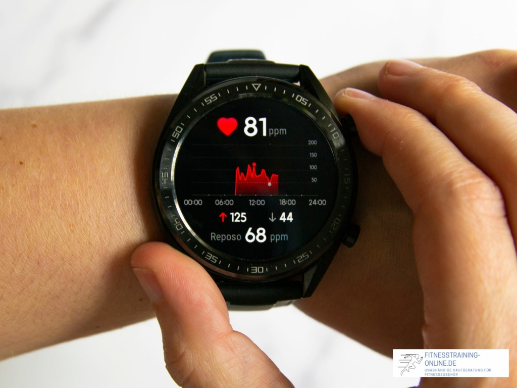 Fitnesstracker ohne App Test 2025: die besten 5 Fitnessarmbänder im ...